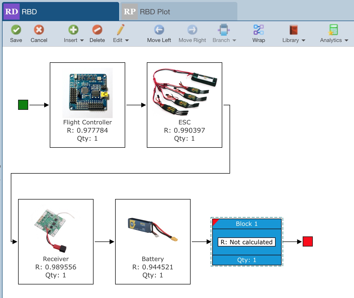 Getting Started with Relyence RBD